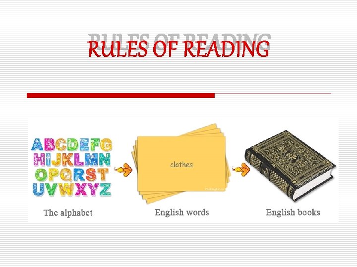RULES OF READING Aims o Didactical educational to