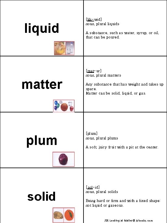 Prior knowledge Looking at Matter Sorting the pictures