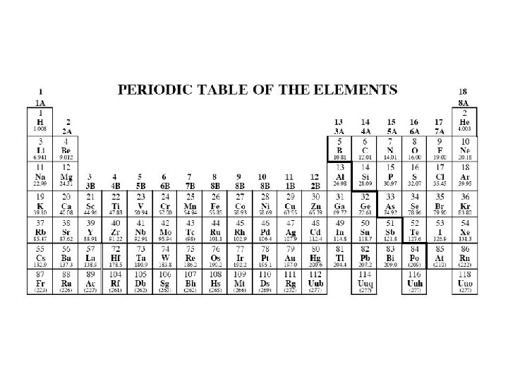 Chapter 13 Organometallic Chemistry Structure and Bonding Sandwich
