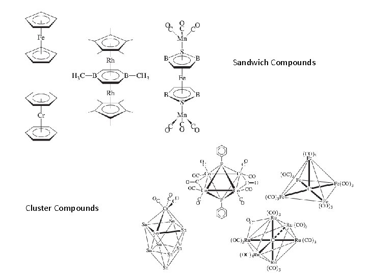 Chapter 13 Organometallic Chemistry Structure and Bonding Sandwich