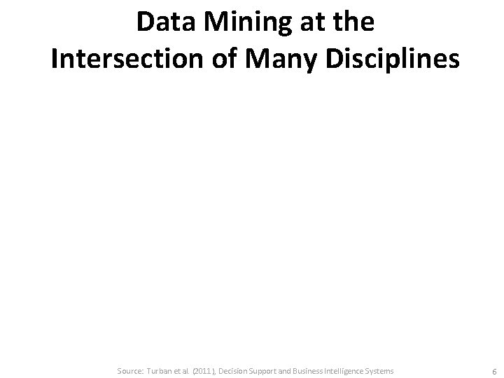 Business Intelligence Data Mining for Business Intelligence 1002