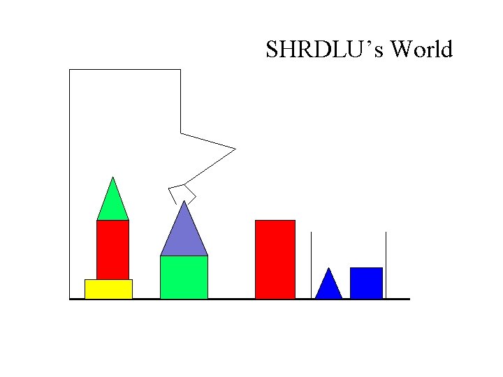 Artificial Intelligence and Computing Science October 19 2012