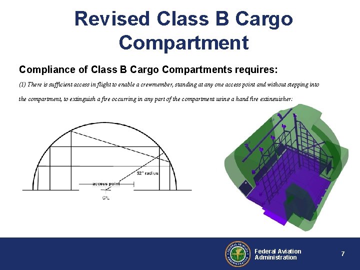 Transport Airplanes Part 25 Amdt 25 142 Revised
