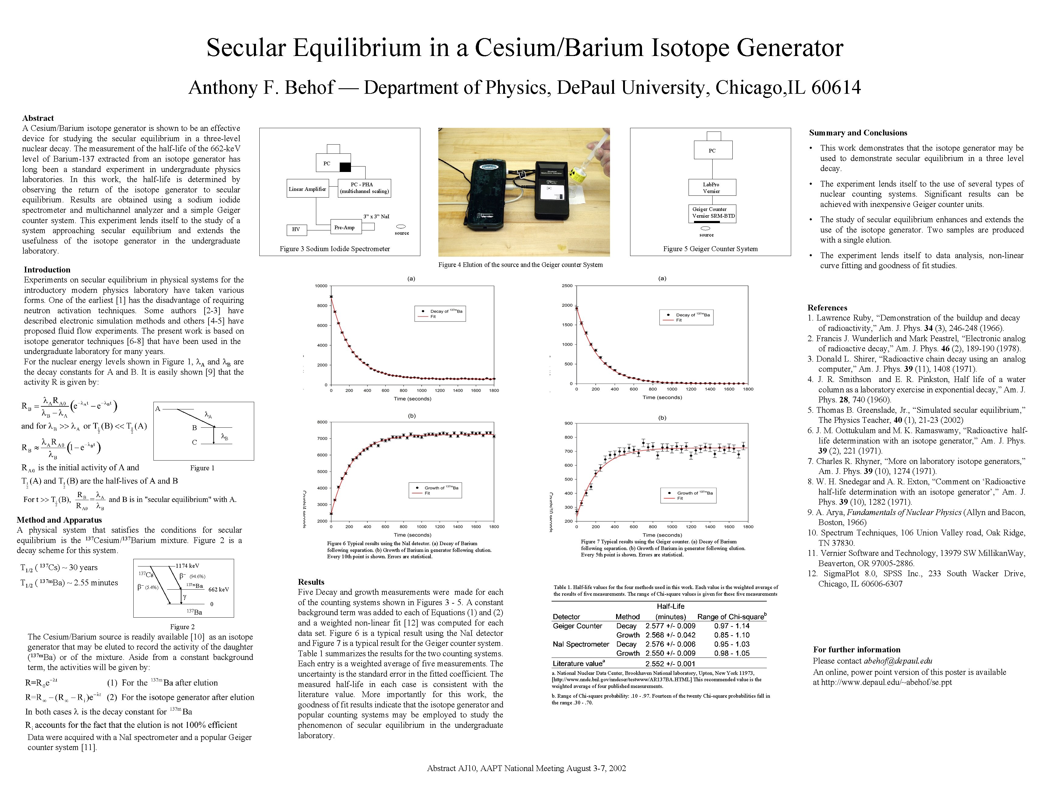 Secular Equilibrium in a CesiumBarium Isotope Generator Anthony