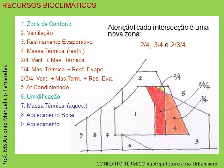 BIOCLIMATOLOGIA E RECURSOS BIOCLIMTICOS Aula baseada no livro