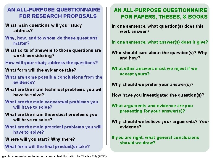 powerpoint prepared by sina mossayeb selecting a dissertation