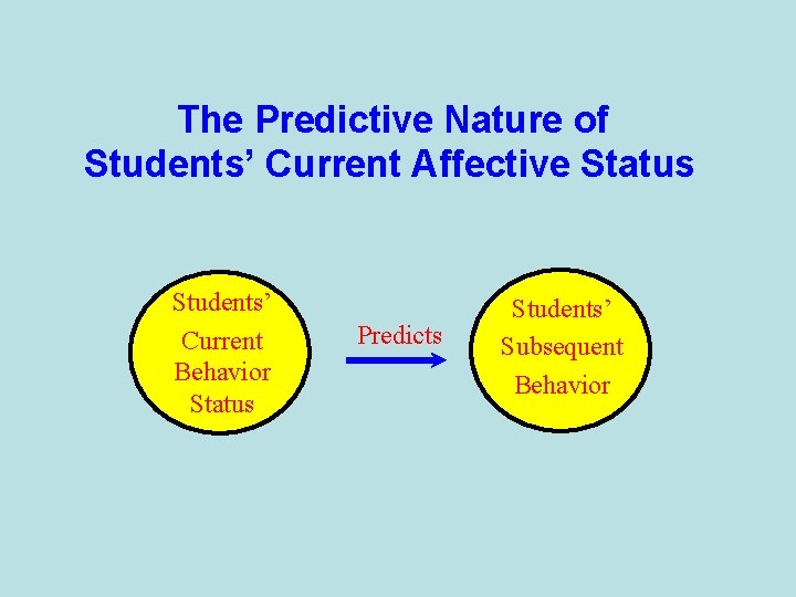 AFFECTIVE ASSESSMENT W James Popham University of California