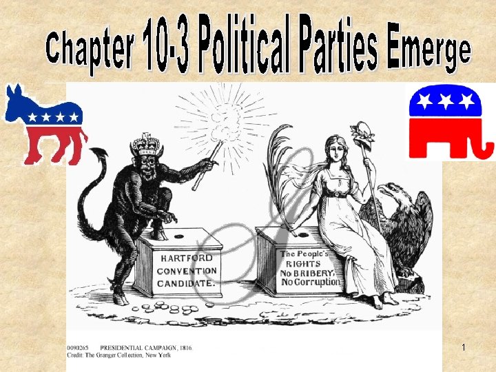 1 The Rise of Political Parties In 1789