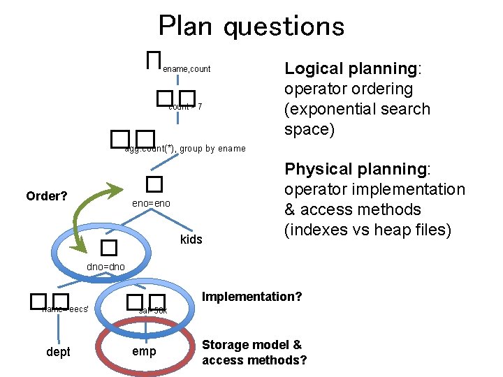 6 8306 814 Lecture 5 Database Internals Continued