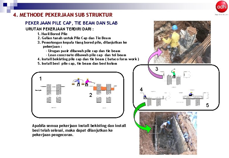 GAMBAR METHODE TES PEMBEBANAN VERTIKAL POTONGAN A A