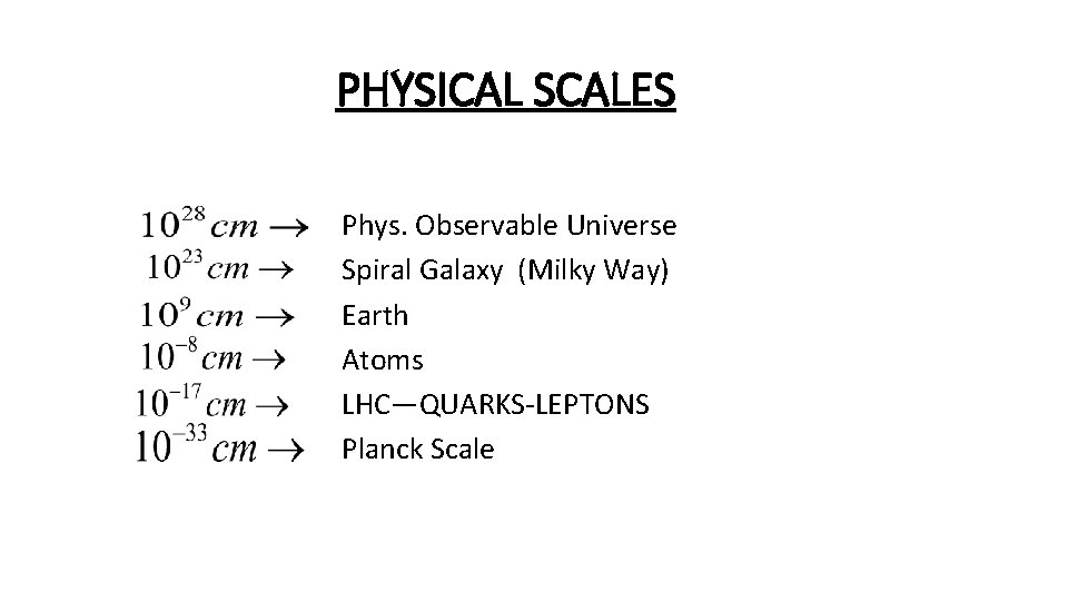 MINOS AXENIDES NCSR DEMOKRITOS INPP THEORETICAL HIGH ENERGY