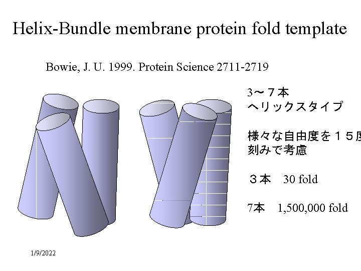 HelixBundle membrane protein fold template Bowie J U