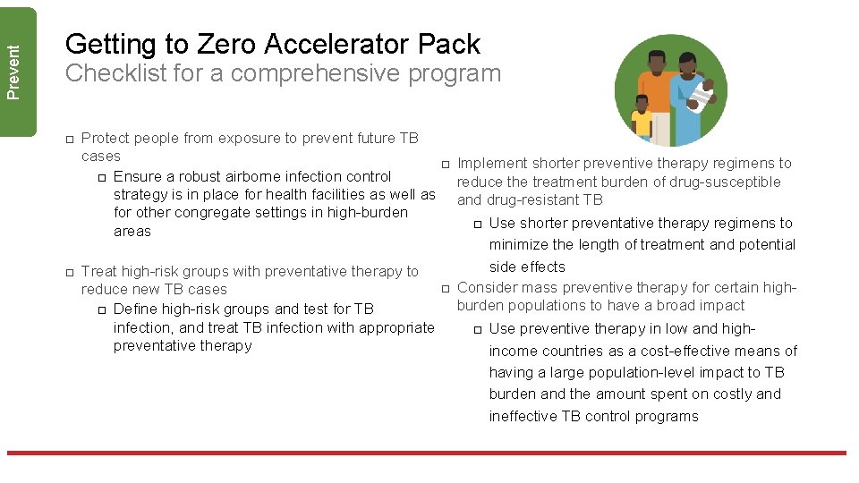 Getting to Zero Accelerator Pack A guide to