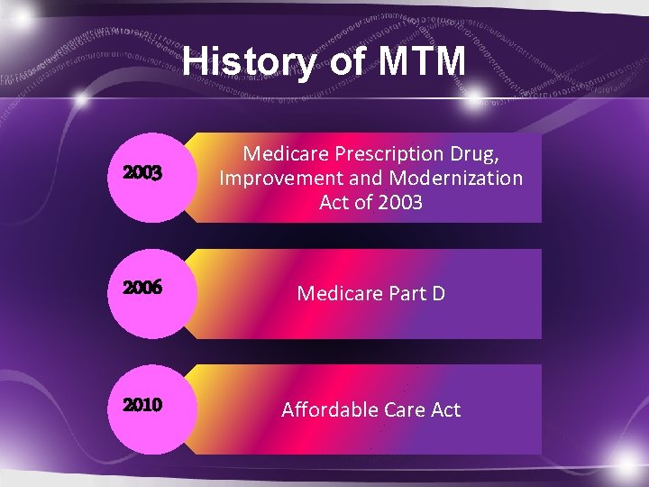 MTM Case Study Jennifer Black Bertukan Demas Annette