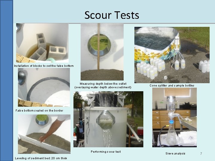Evaluating Scour Potential in Stormwater Catchbasin Sumps Using