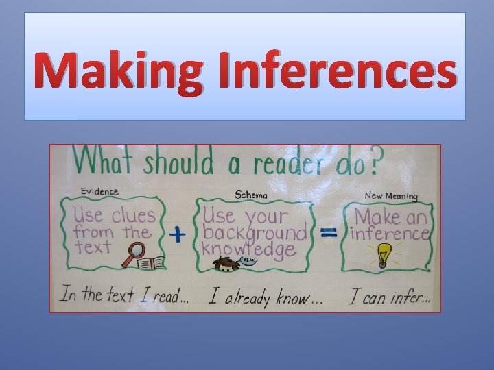 Making Inferences What seaso n is it What