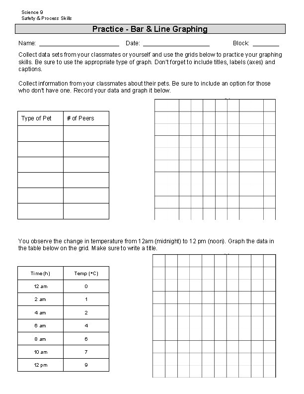 Science 9 Safety Process Skills Practice Bar Line
