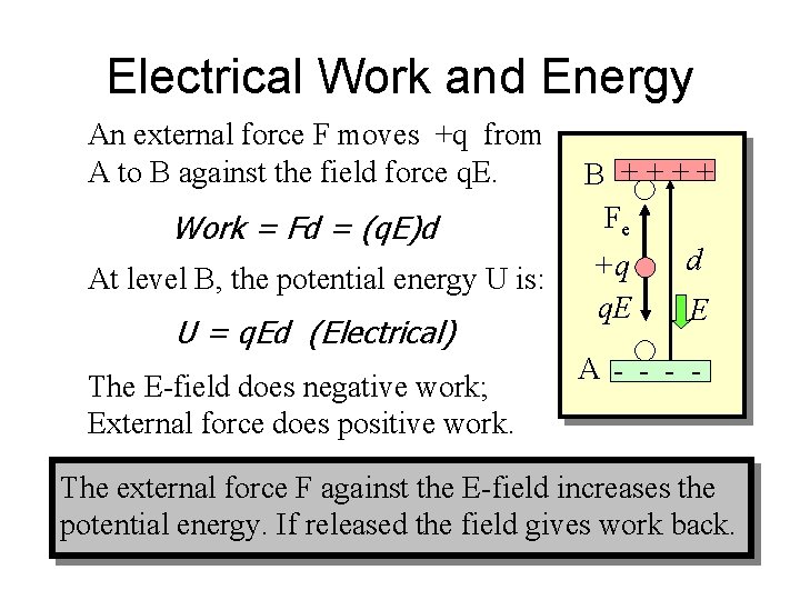 Electric Potential A Power Point Presentation by Paul