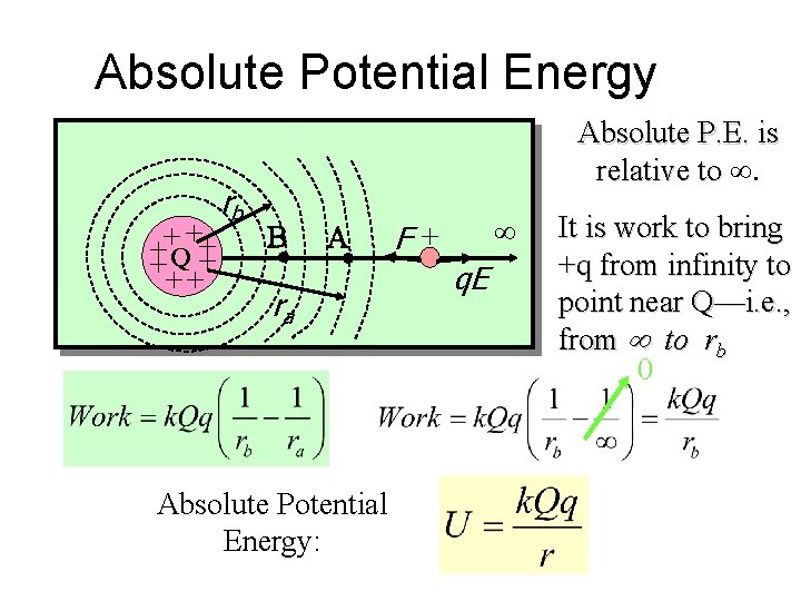 Electric Potential A Power Point Presentation by Paul