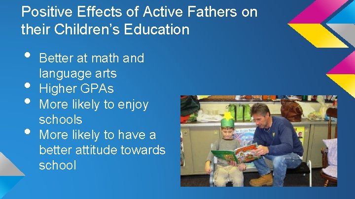 Role of the Father By Emma Campbell Amy