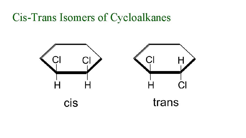 Module 2 Organic Chemistry Section 1 Saturated Hydrocarbons