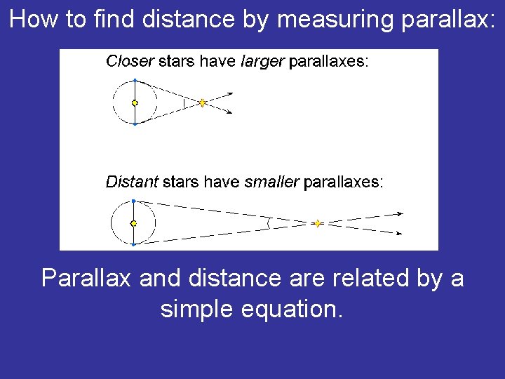 What is a Galaxy Friday October 10 Next