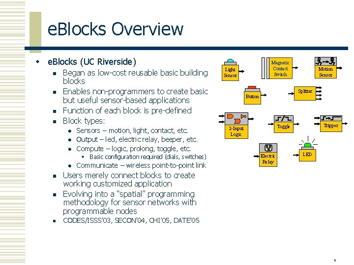 e Blocks An Enabling Technology for Basic Sensor