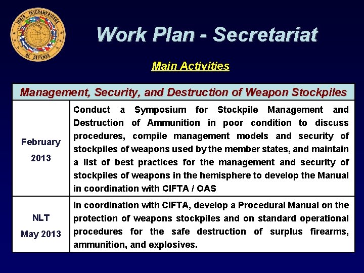 IADB Secretariat Work Plan 2012 2013 Secretariat Work