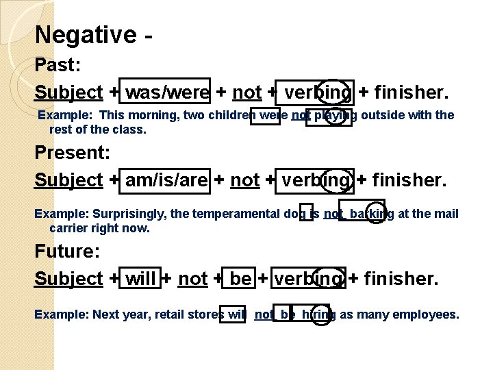 Progressive Tenses with To Be in the Present