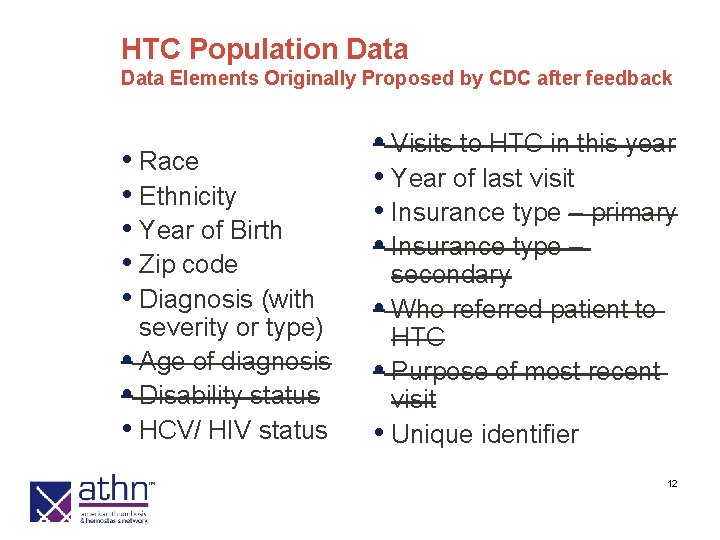 An Update CDC Surveillance Project on Bleeding Disorders