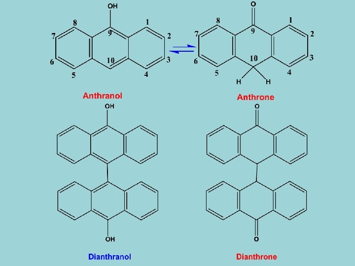 B Anthracene glycosides They are a group of