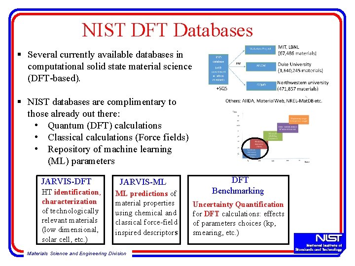 NIST DFTrelated databases a highthroughput way to investigate