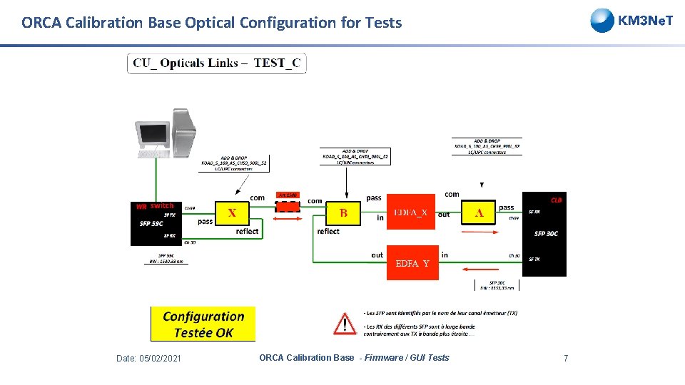 ORCA Calibration Base Firmware GUI Tests DAQ CU