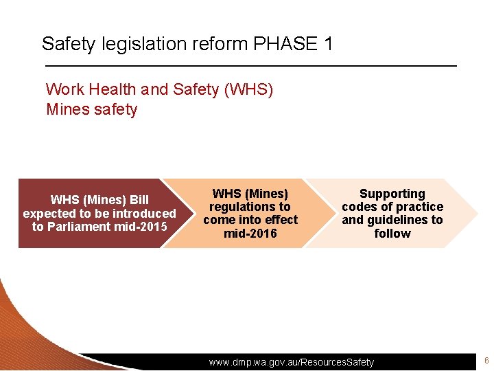 Please read this before using presentation This presentation