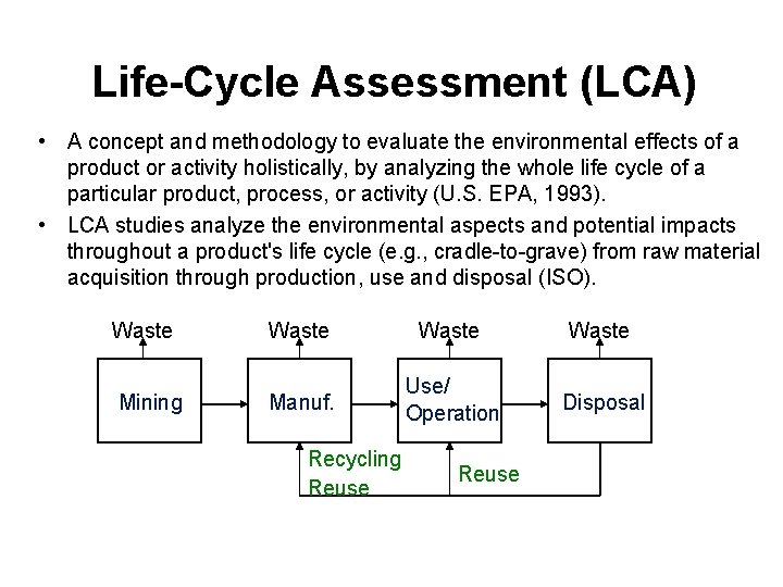 Fundamentals of LCA In LCALCM Conference Seattle Center
