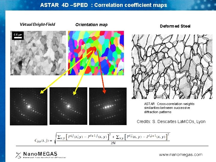 ASTAR 4 D SPED Correlation coefficient maps Virtual