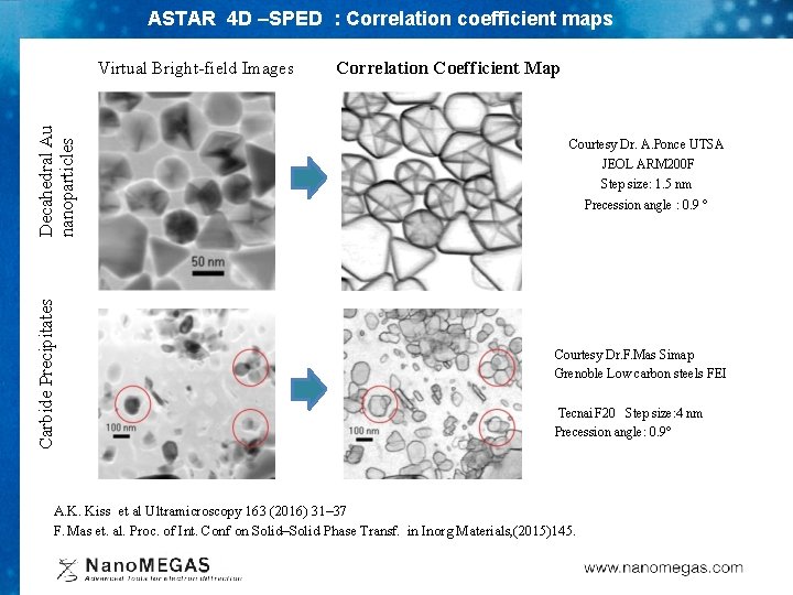 ASTAR 4 D SPED Correlation coefficient maps Virtual