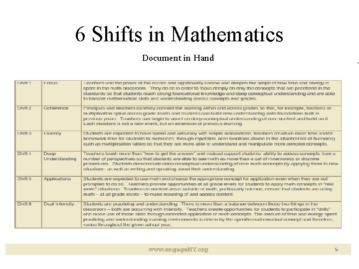 Common Core State Standards Mathematics K6 Jennifer Jessup