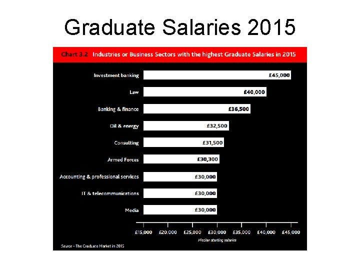 EMPLOYABILITY HOW UK UNIVERSITIES PREPARE STUDENTS FOR CAREER