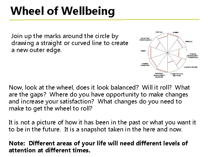 Wheel of Wellbeing Think of a flat tyre
