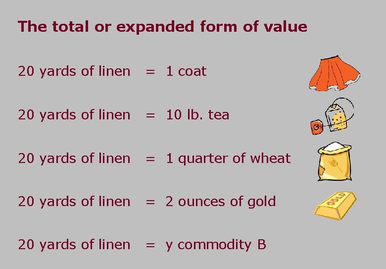 Back to exchange value Marx intends to explain
