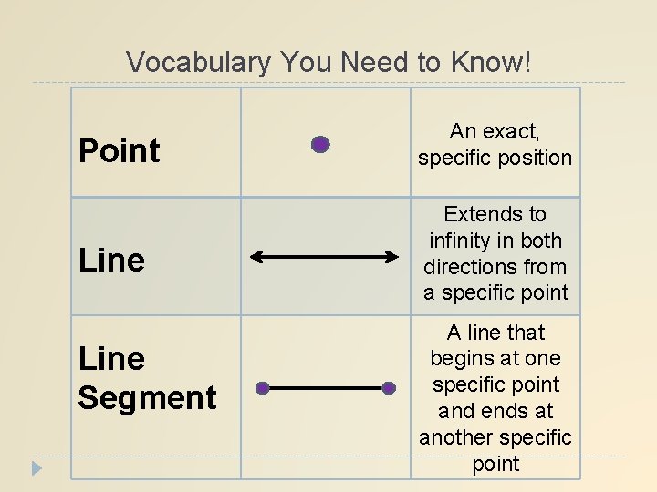 Geometry Grade 5 2 D Shapes Vocabulary You
