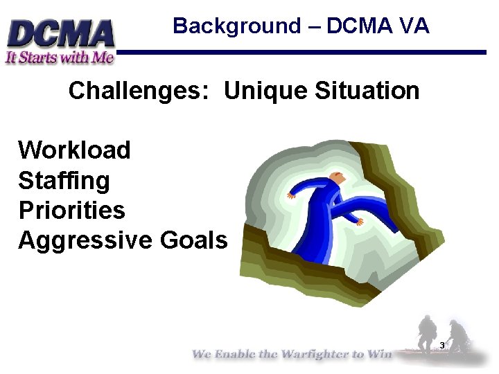 RiskBased Initiative for Contract Closeout One CMOs Perspective