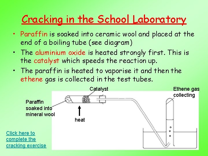 SYNTHESIS PART ONE HYDROCARBONS What is organic chemistry