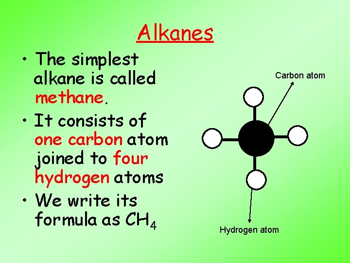 SYNTHESIS PART ONE HYDROCARBONS What is organic chemistry