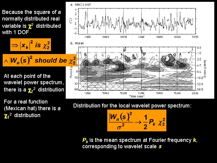 WAVELET TRANSFORM Torrence and Compo 1998 Convolution of
