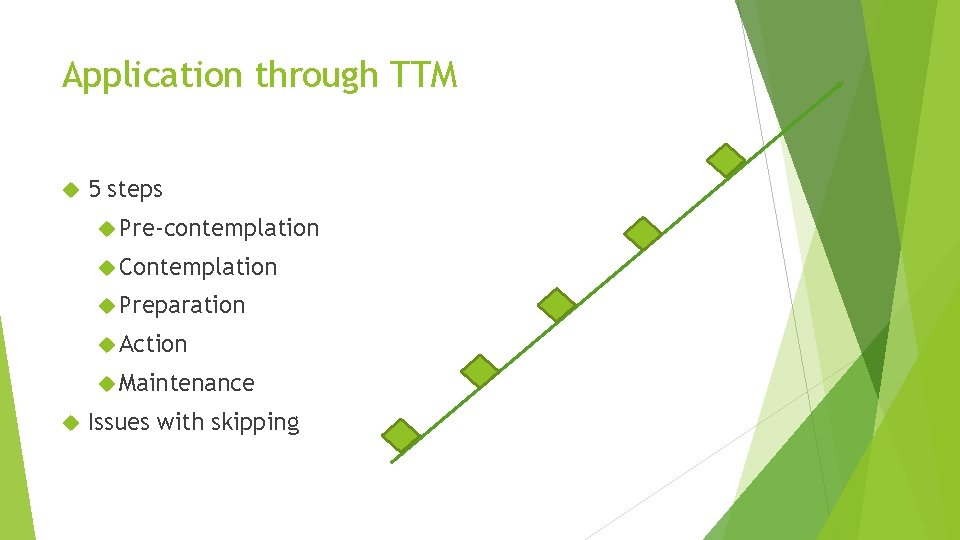 Starbucks Campaign Analysis Craig Manning Getting to know