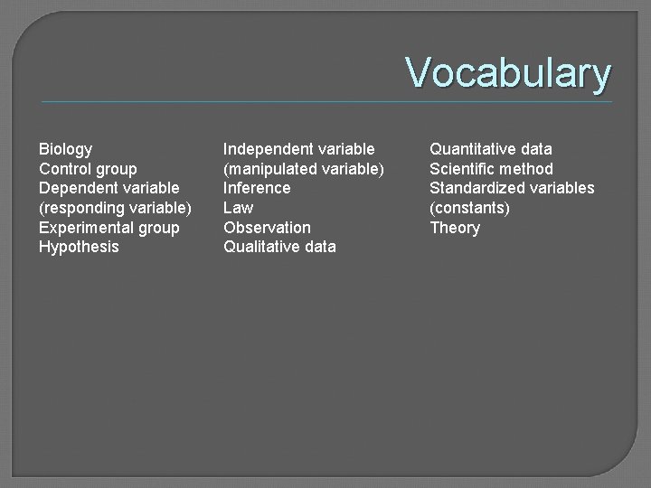 Introduction to Biology Packet 1 Vocabulary Biology Control