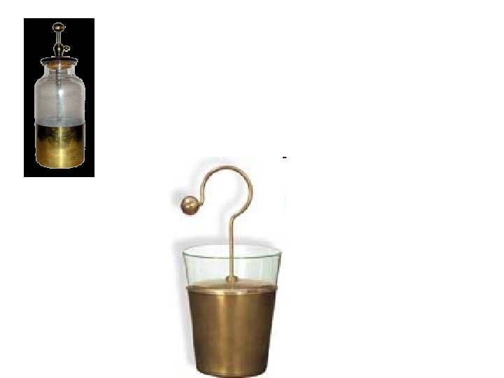 The Leyden Jar The Leyden Jar invented by