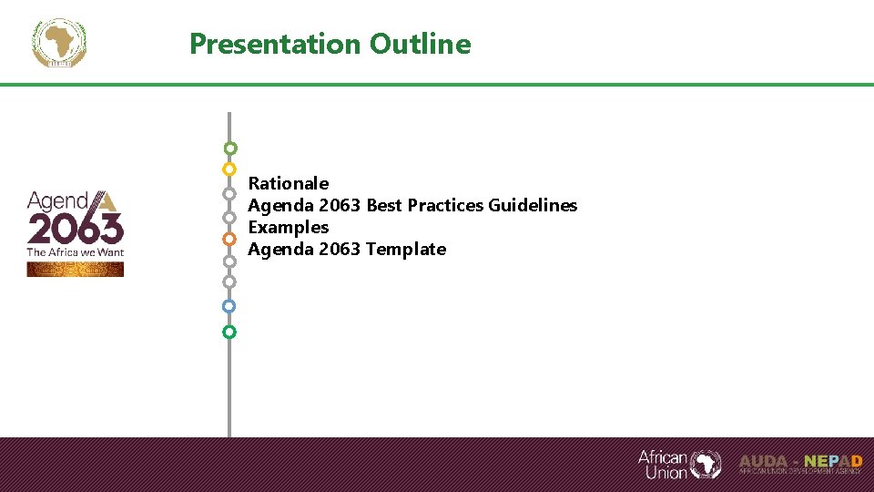 DOCUMENTING AGENDA 2063 COUNTRY BEST PRACTICES Presentation Outline